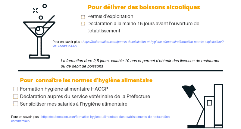 Toutes les démarches obligatoires pour ouvrir un restaurant Toutes les démarches obligatoires pour ouvrir un restaurant