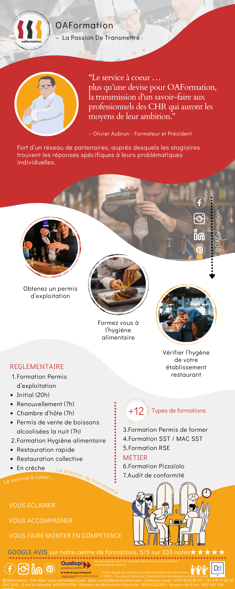 OAF-Infographie | OAFormation